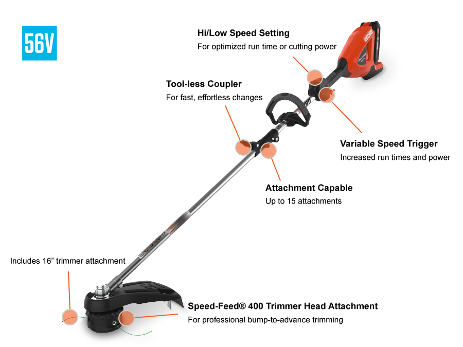 DPAS-2100SB Battery Powered Pro Attachment System | ECHO