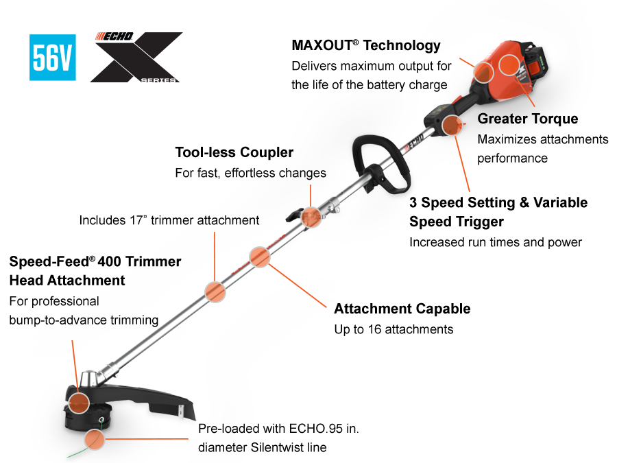 DPAS-2600SB X Series Battery Powered Pro Attachment System | ECHO