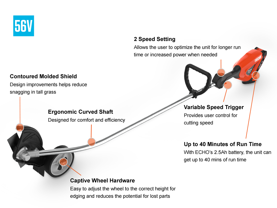 DPE-2100 Curved Shaft Edger | ECHO